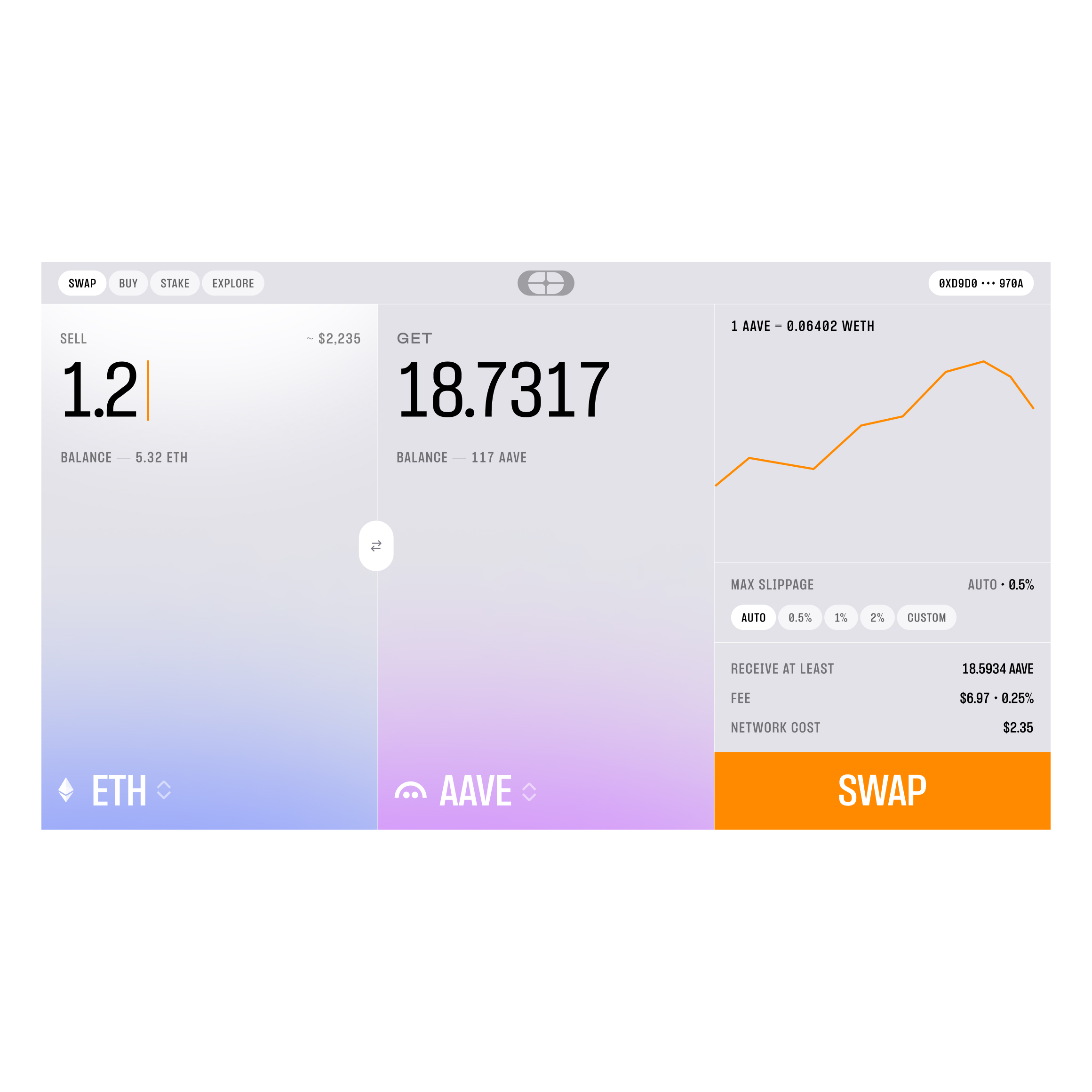 DEX Swap Concept by Alexander Avdeev | Layers